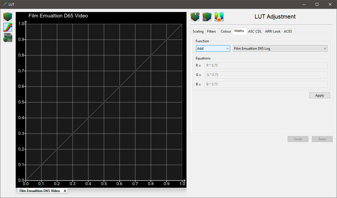 ColourSpace | Look LUTs Design
