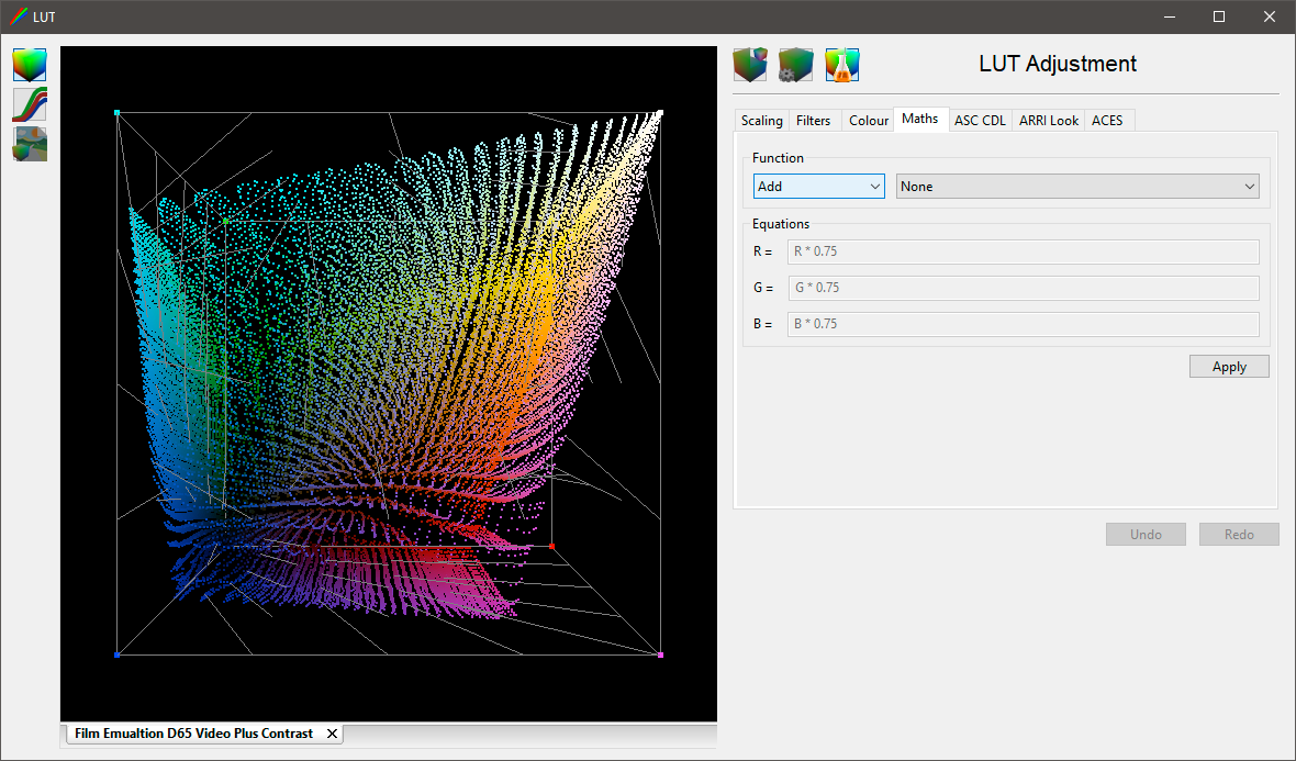 ColourSpace | Look LUTs Design