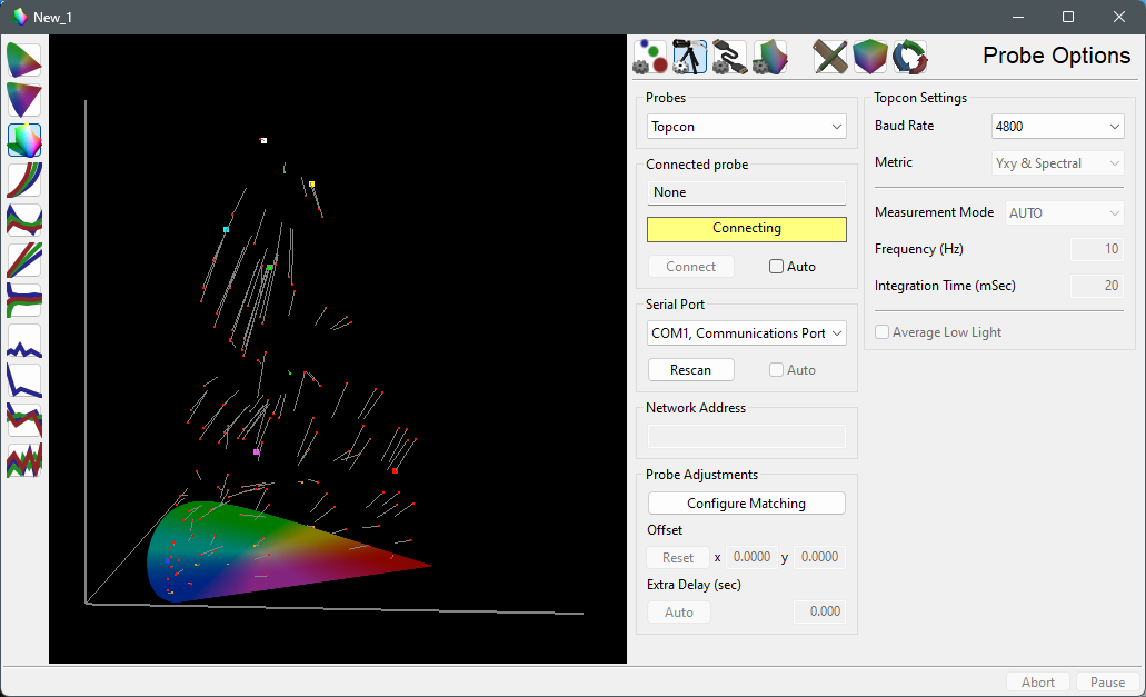 ColourSpace | Topcon SR Spectros